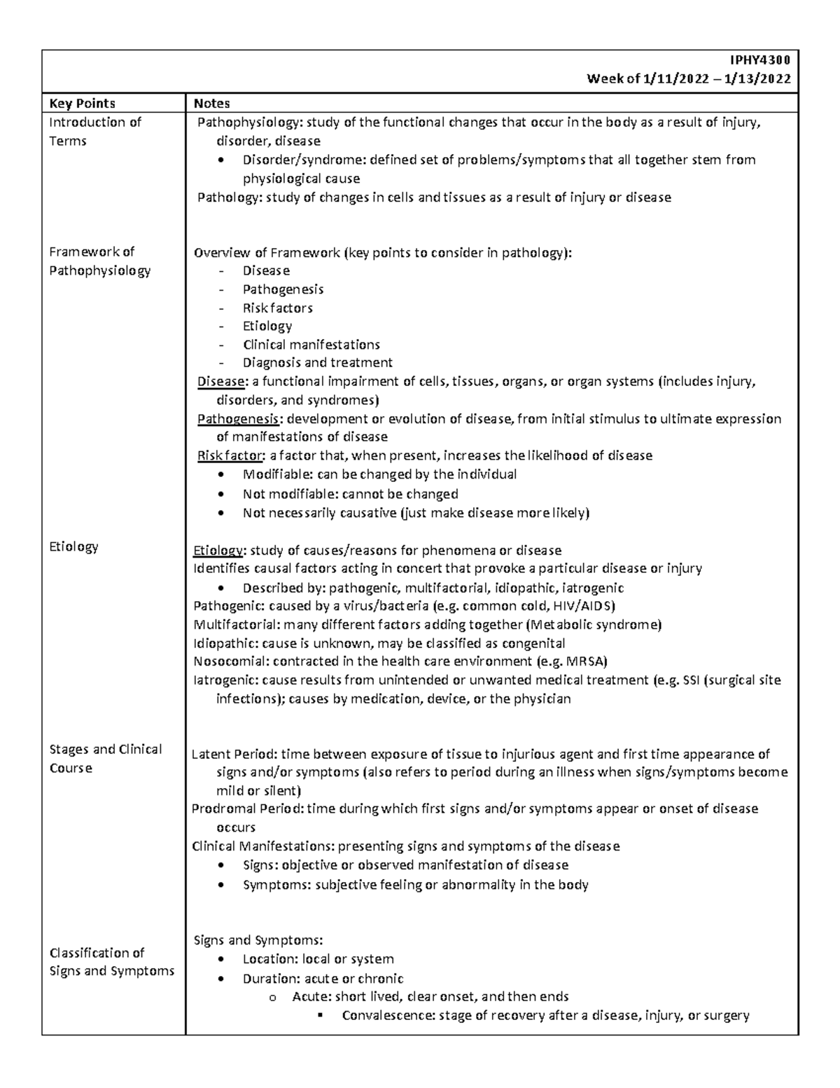 Week 1 lecture notes - IPHY Week of 1/11/2022 – 1/13/ Key Points Notes ...