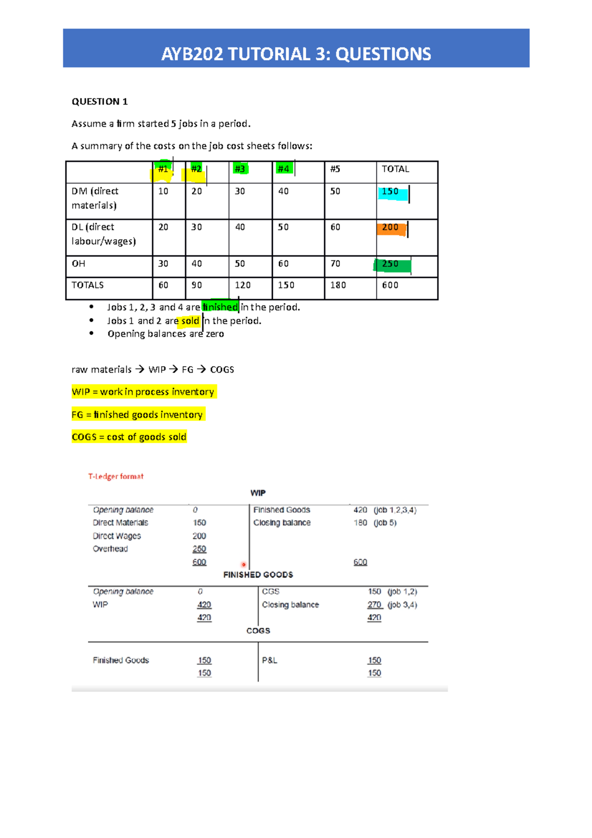 T3 questions - tutorial 3 - QUESTION 1 Assume a firm started 5 jobs in a period. A summary of ...