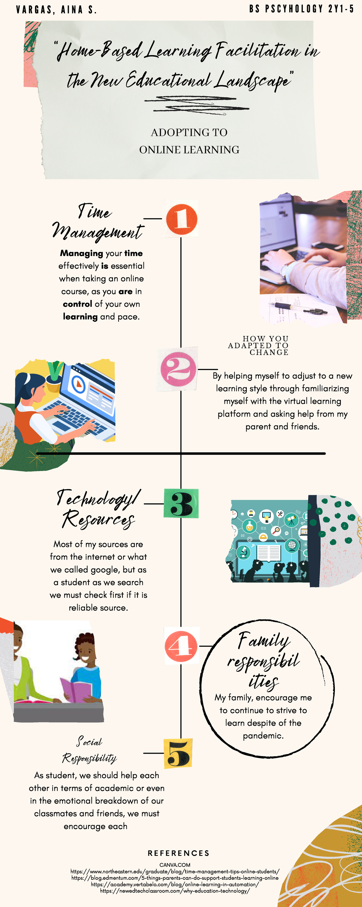 “Home-Based Learning Facilitation in the New Educational Landscape ...