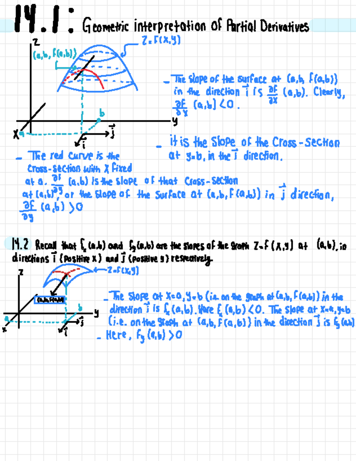 Chapter 14 - Calculus 3 notes and examples - 19: Geometric ...