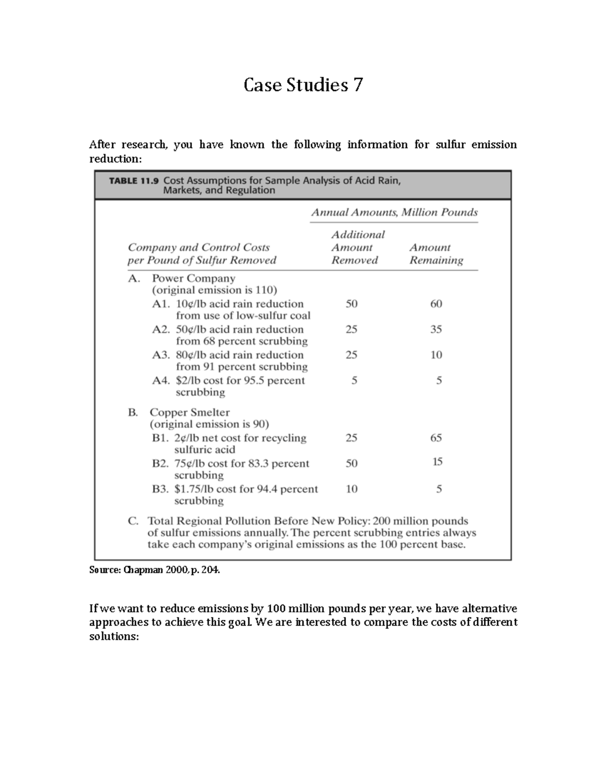 Case7 - Case 7 Assignment - Case Studies After research, you have known ...