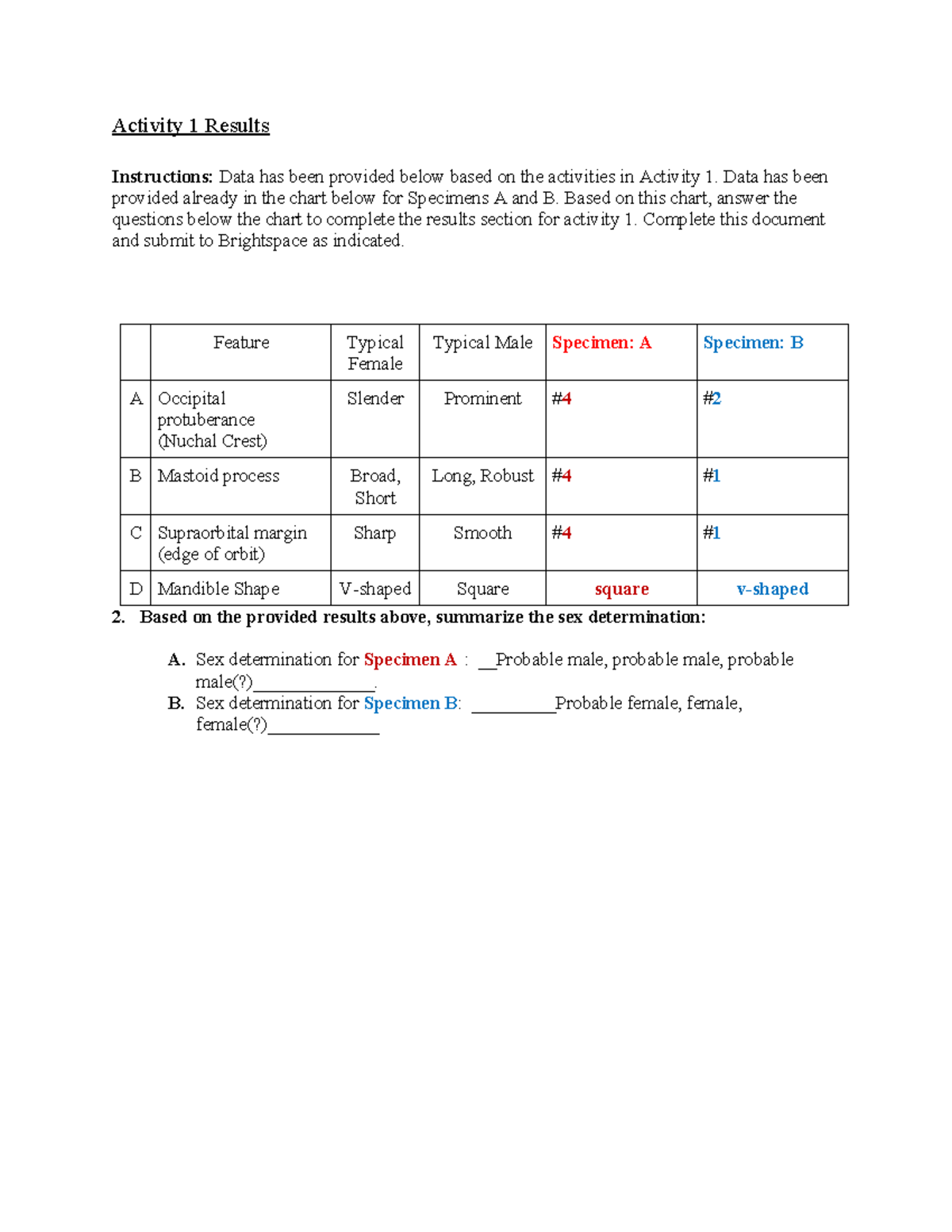 Forensics Activity 1 Results - Activity 1 Results Instructions: Data ...