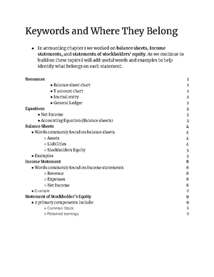 Accounting Chapter 1 Practice Problem answers - Classify each of these ...