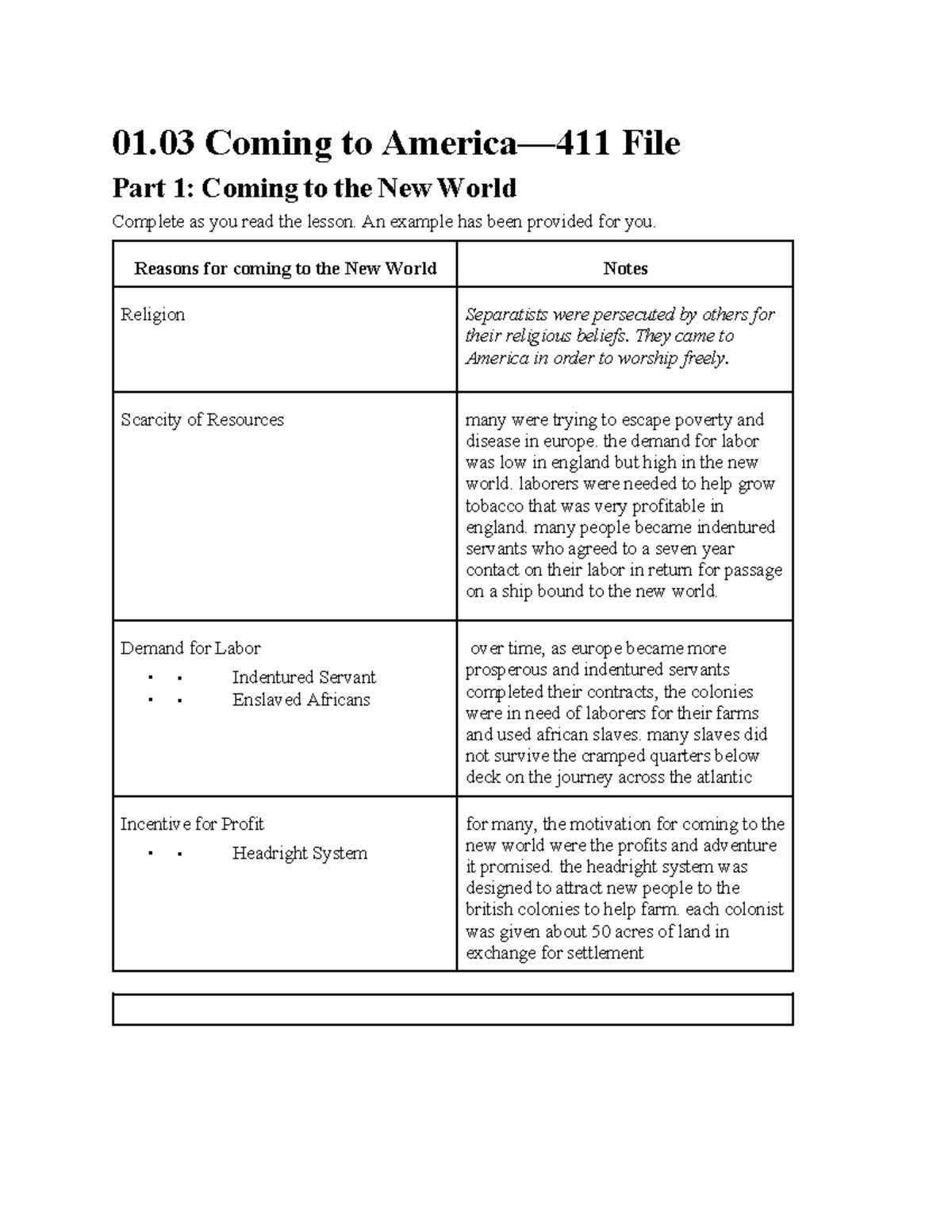 01 03 us history notes - idk - 01 Coming to America—411 File Part 1 ...