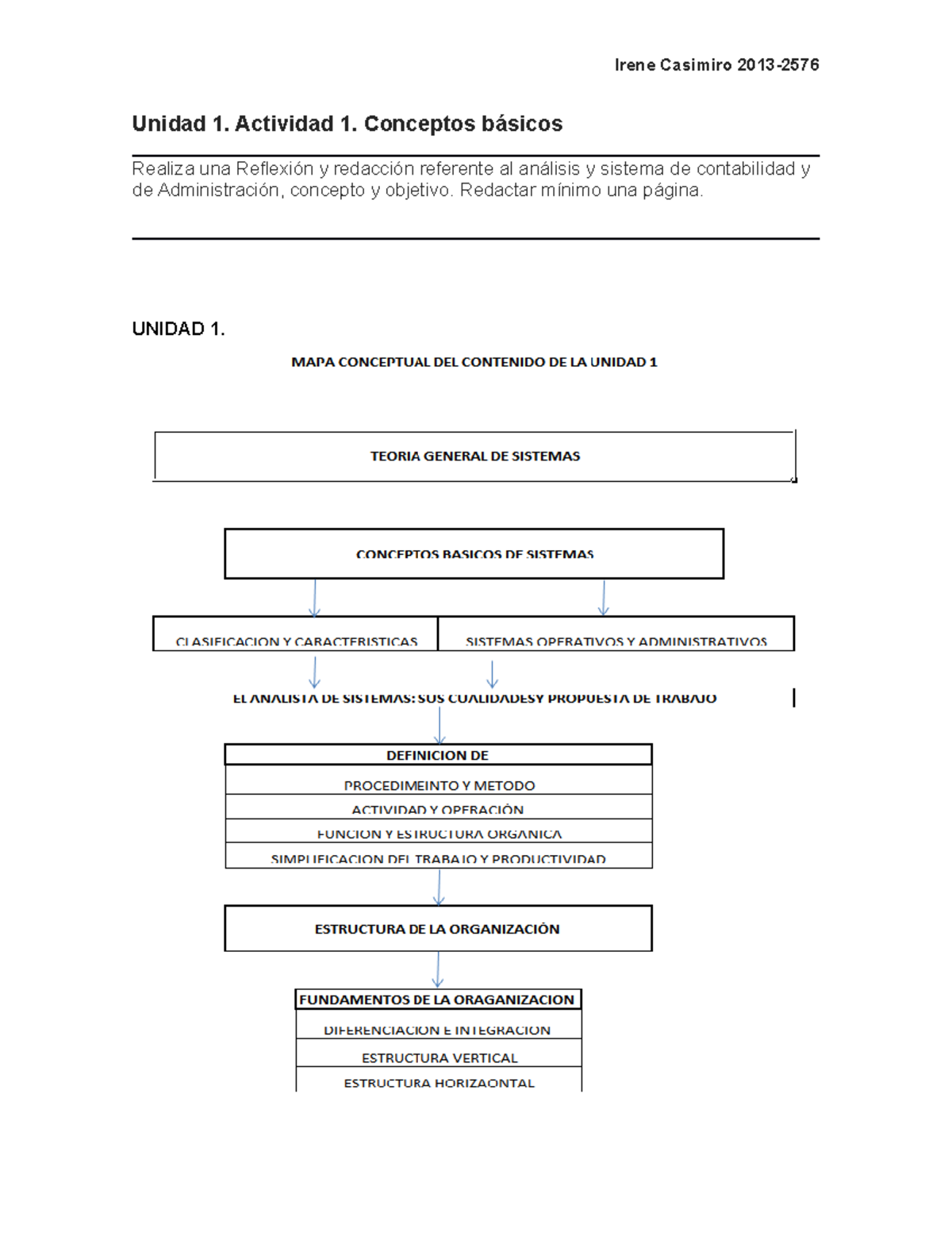 Unidad 1. Actividad 1. Sistema Cont 1 Irene Casimiro - Unidad 1. Actividad 1. Conceptos básicos ...