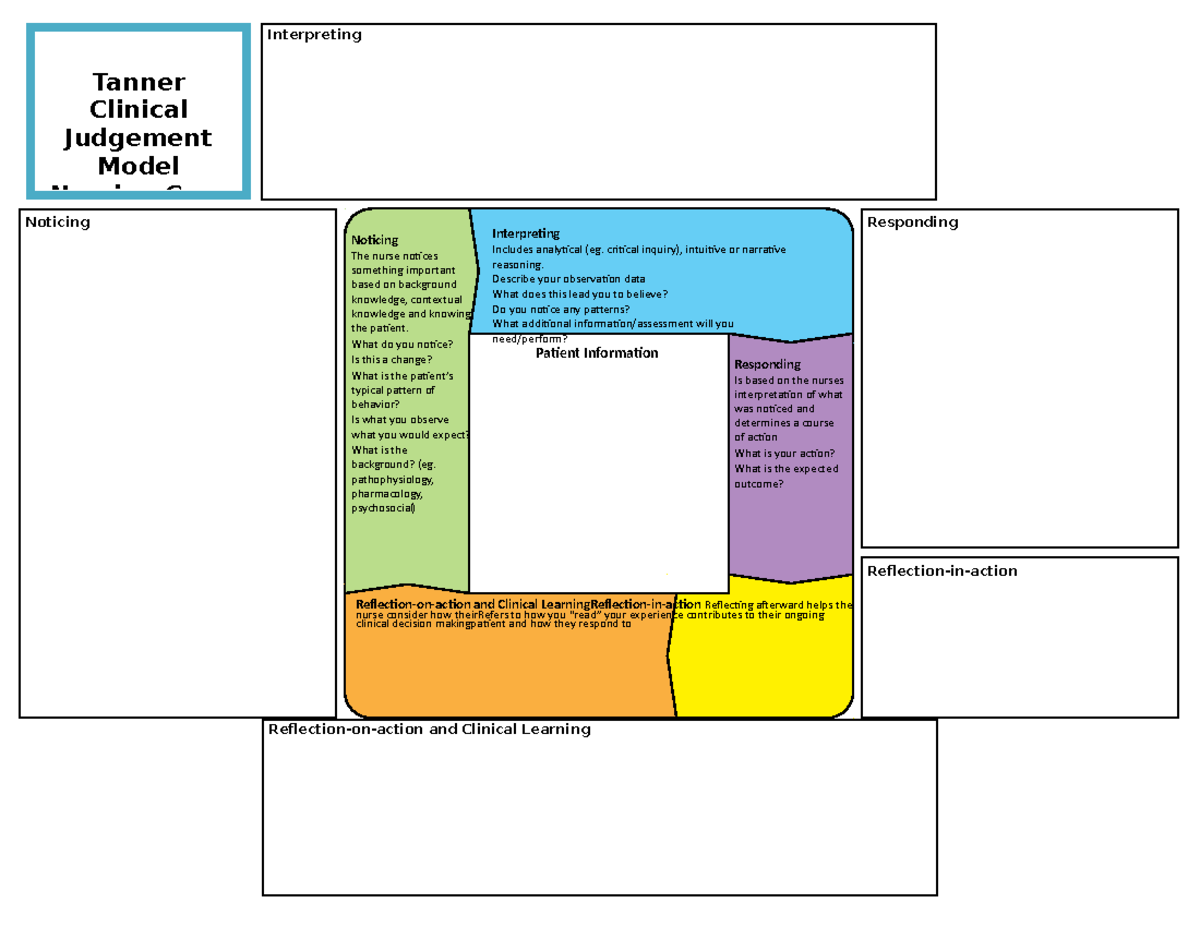 Tanner-NPF-Template - Tanner NPF template - Noticing The nurse notices ...