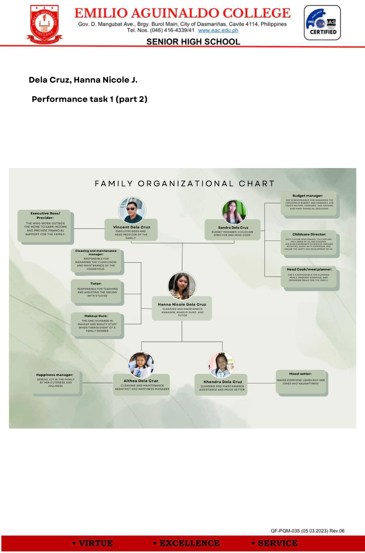 Performance Task#1PART2 - Pagbasa at Pagsusuri ng Iba't Ibang Teksto ...