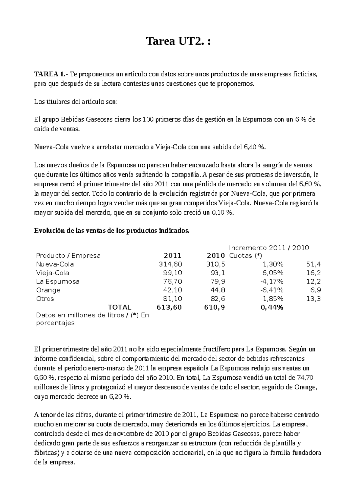 Tarea UT2 - averiguar que es esto - Tarea UT2. : TAREA 1.- Te proponemos un artículo con datos ...