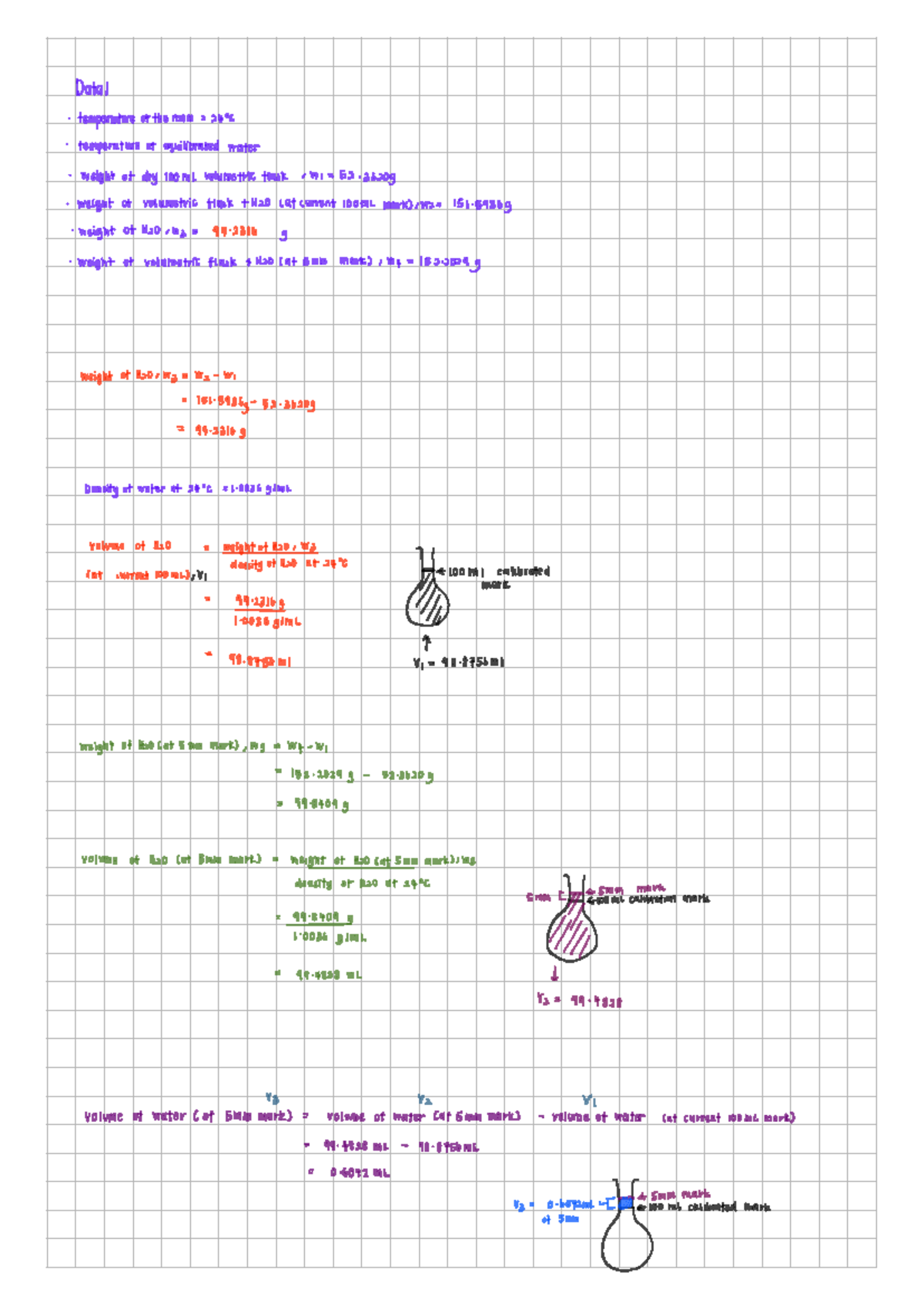 Draft EXPERIMENT 1 - Analytical Chemistry - Studocu