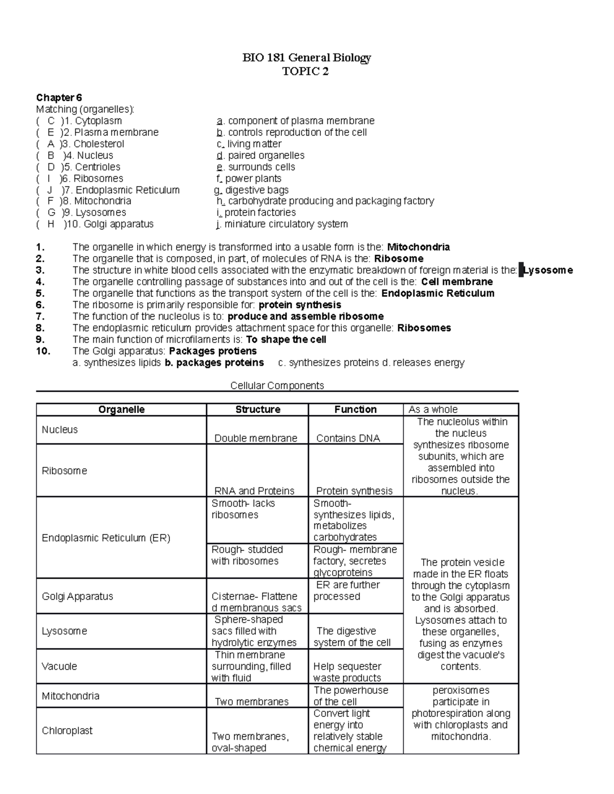 HW-CH6worksheet-studocu - BIO 181 General Biology TOPIC 2 Chapter 6 ...