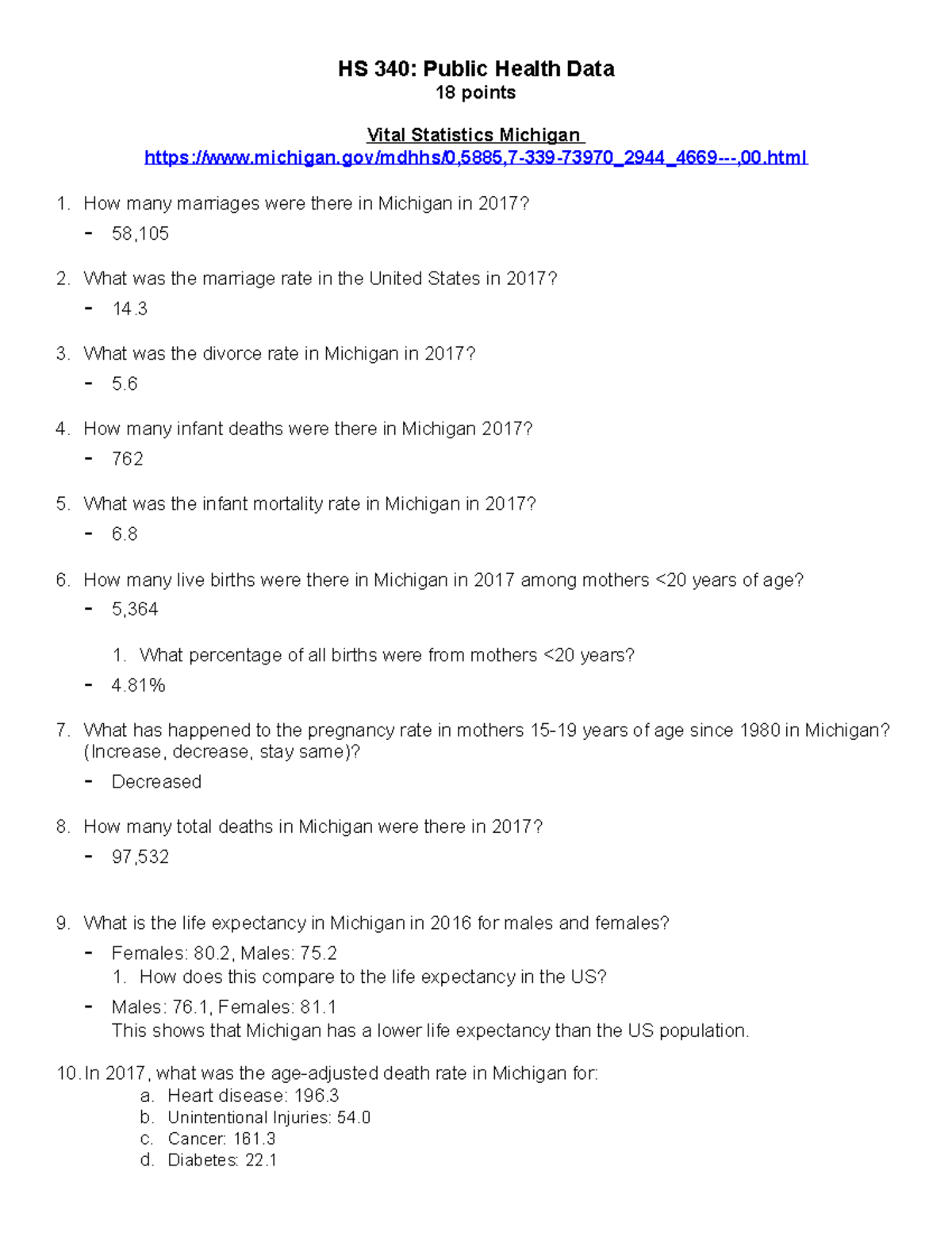 Public Health Data v2 - Becca Schlaff - HS 340: Public Health Data 18 ...