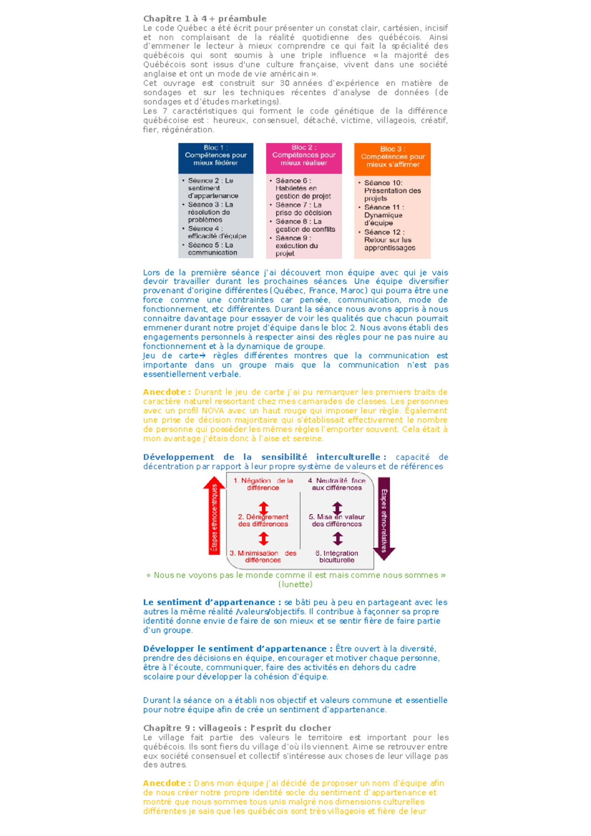 Resumé seance cpc - Chapitre 1 à 4 + préambule Le code Québec a été ...