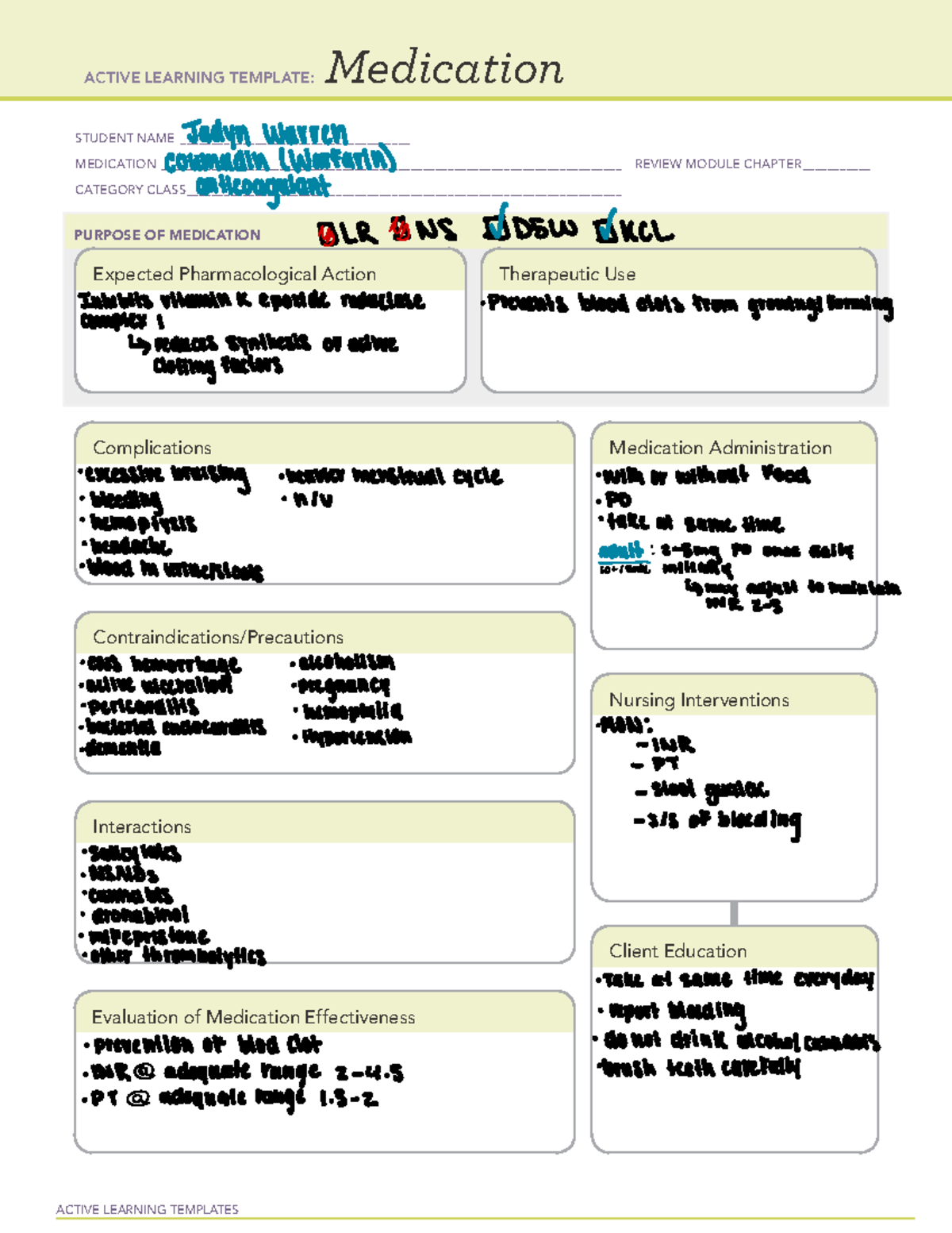 Coumadin - ACTIVE LEARNING TEMPLATES Medication STUDENT NAME