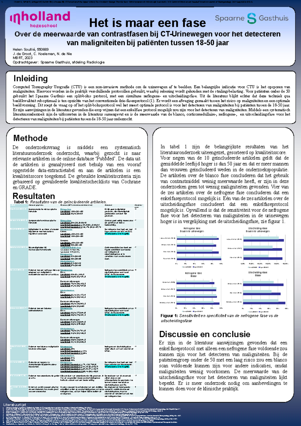 Poster Scriptie - postersession Het is maar een fase Over de meerwaarde ...