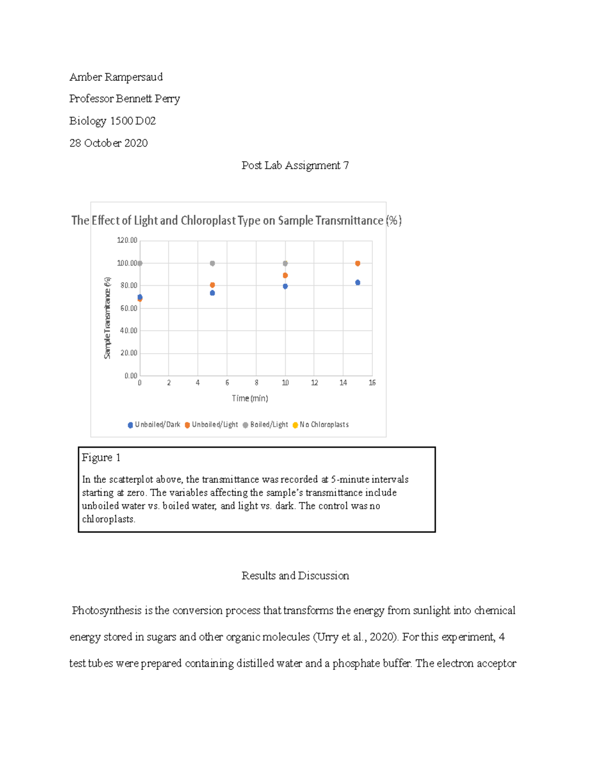 Post Lab Assignment 7 - post lab - Amber Rampersaud Professor Bennett Perry Biology 1500 D 28 ...