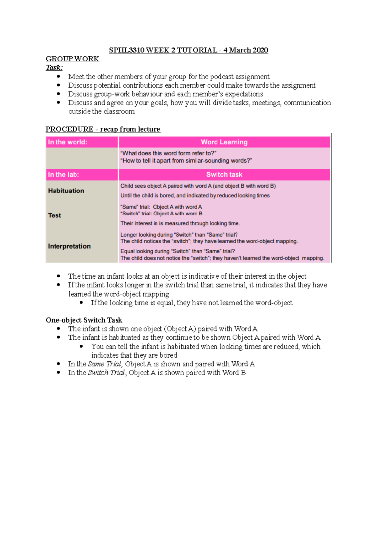 SPHL3310 W2 T - Tutorial notes with reference to lecture - SPHL3310 ...