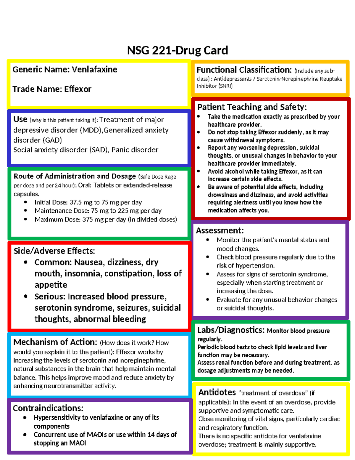 Drug Card for Effexor for Mental Health vSim David Carter - NSG 221 ...