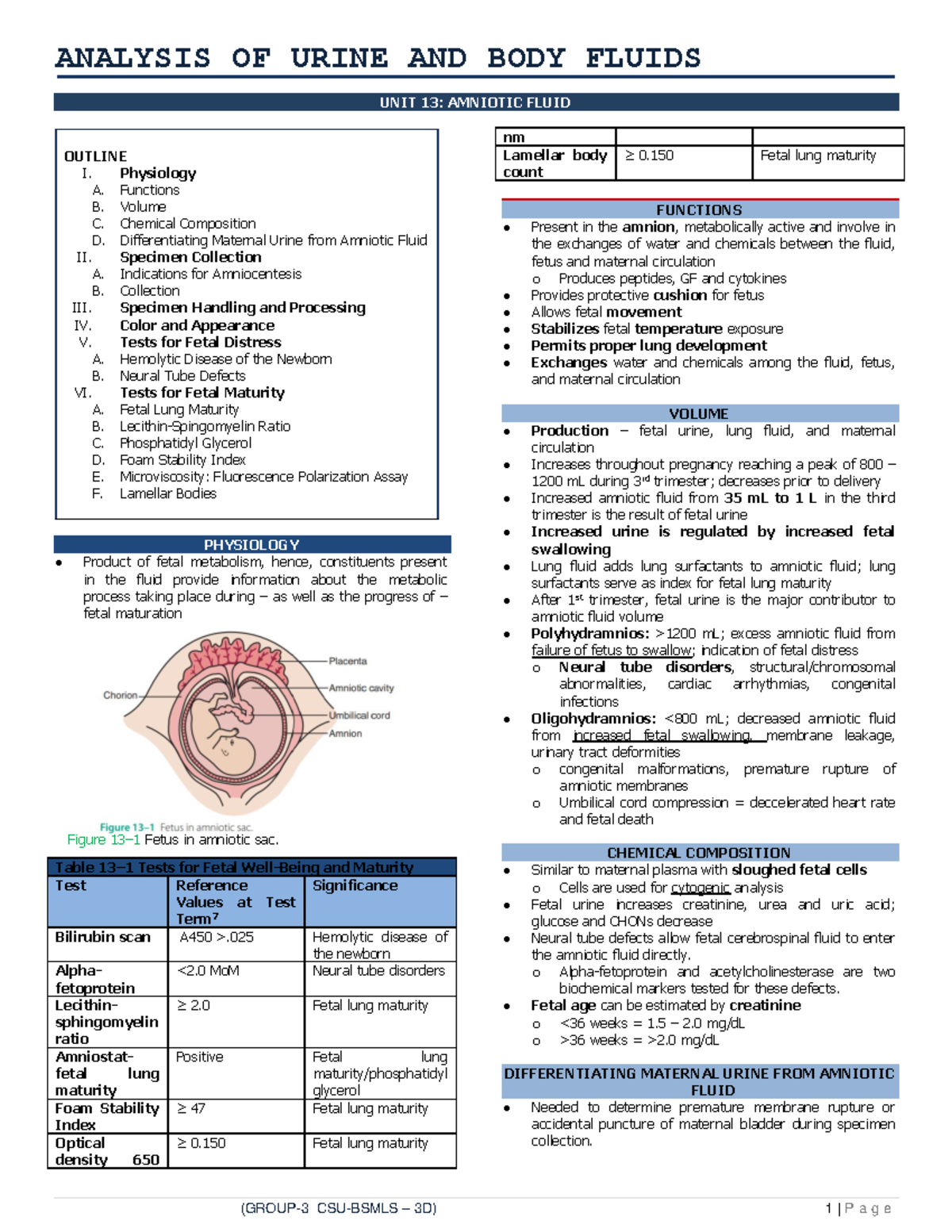 Analysis of Urinalysis , Blood and Fecalysis UNIT 13 Amniotic Fluid ...