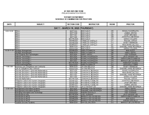 04 Performance Task 1 - CPE - IT 04 Performance Task 1 *Property of STI ...