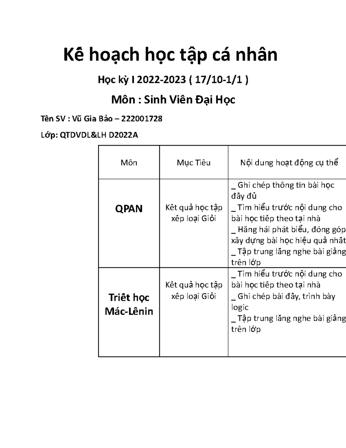 Kế hoạch học tập cá nhân học kỳ I 2022 2023 - Kếế ho ch h c t p cá nhânạ ọ ậ H c kỳ I 2022-2023 ...