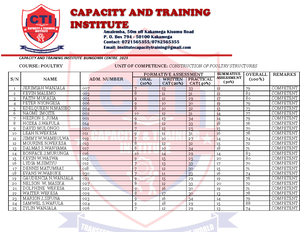 KSL - KENYA SIGN LANGUAGE TRAINING - CONVERSATIONAL LEVEL (i. Basic KSL ...