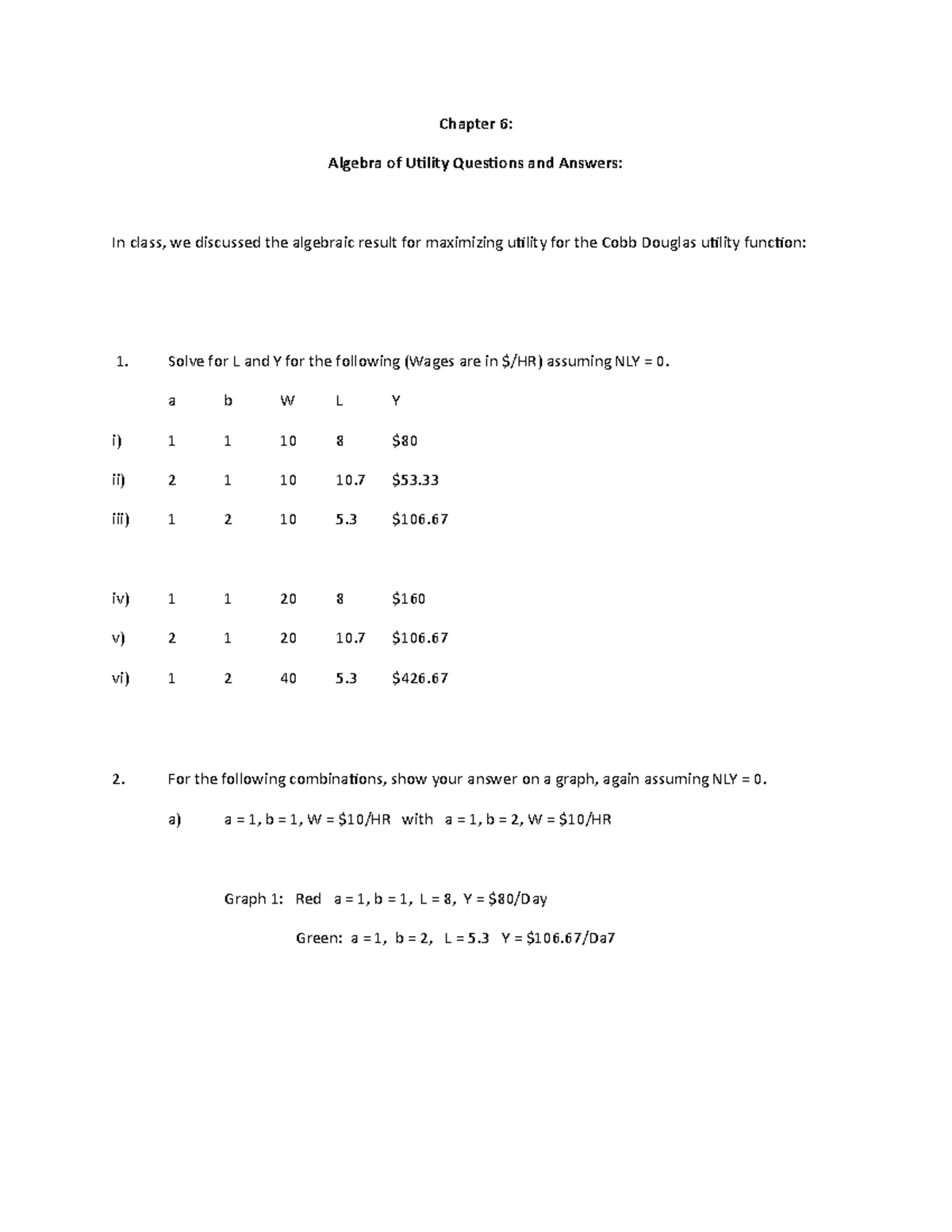 Algebra of Utility Questions and Answers - Studocu