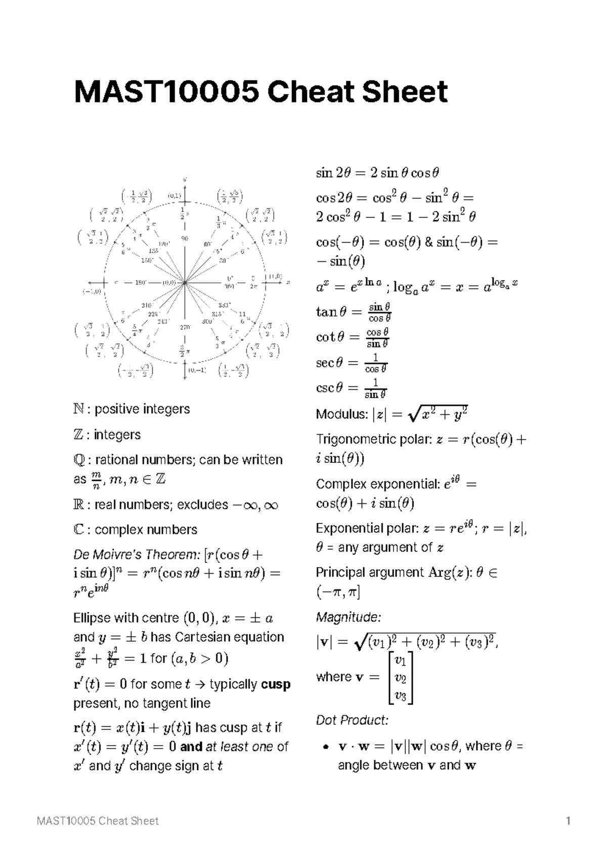 MAST10005 Cheat Sheet - Studocu