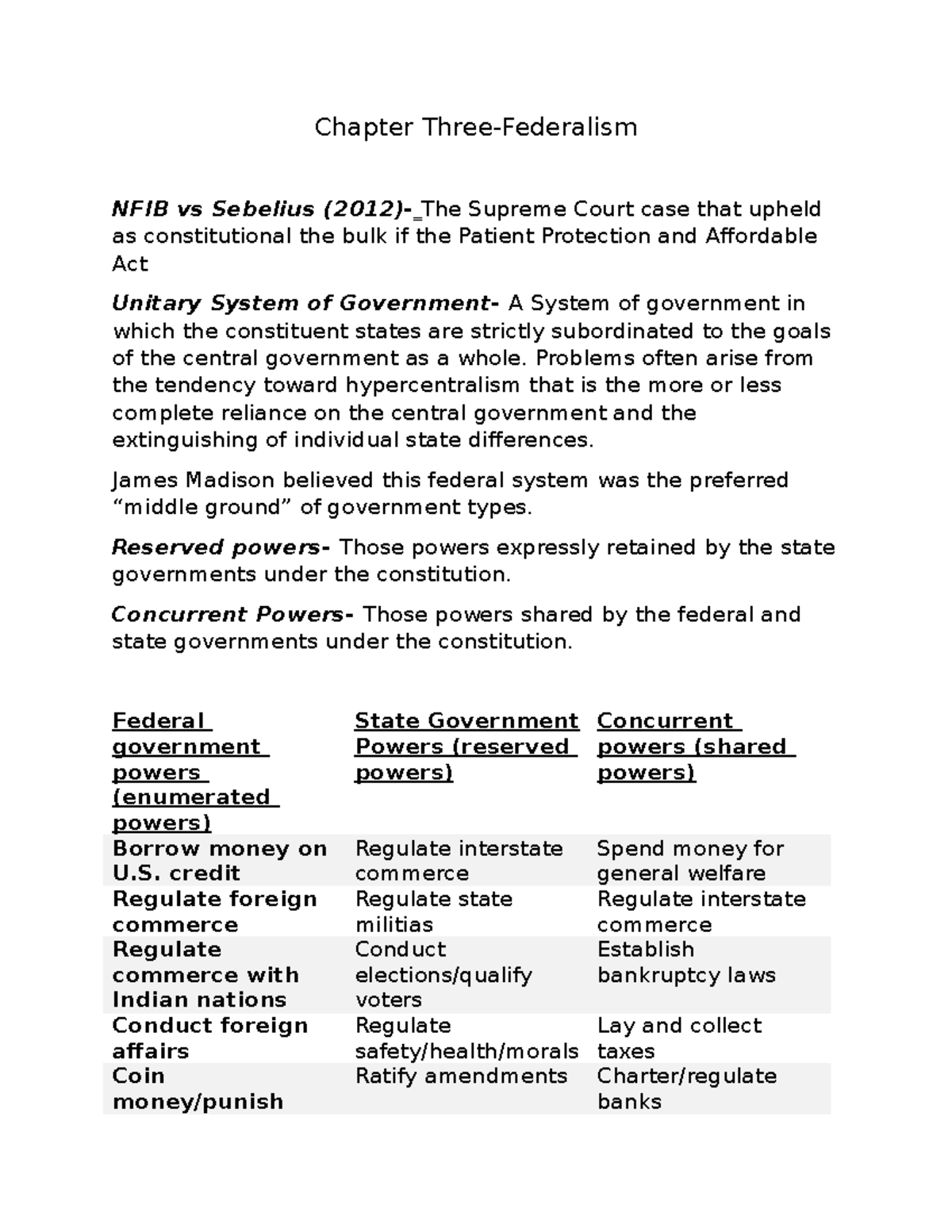 Chapter 3 - Chapter Three-Federalism NFIB vs Sebelius (2012)- The ...