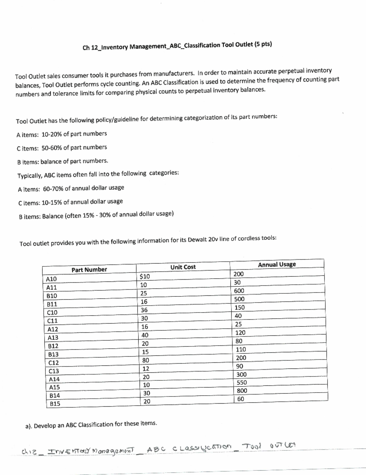 Ch12 Inventory Management ABC Classification Tool Outlet - BUS 575 ...