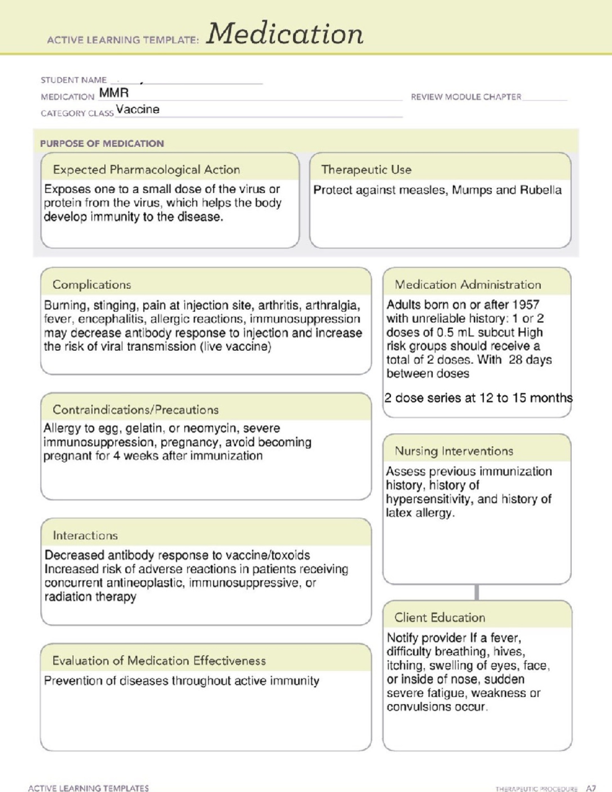 ATI medication template - MMR vaccine - ACTIVE LEARNING TEMPLATE: Me ...