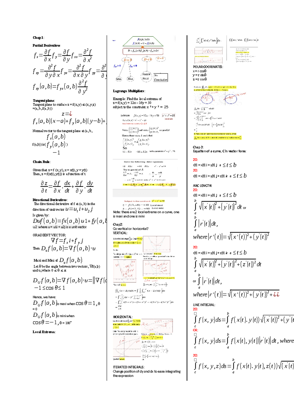 Cheat Notes for exam - SUMMARY - Chap 1: Partial Derivatives f x= ∂ f ∂ ...
