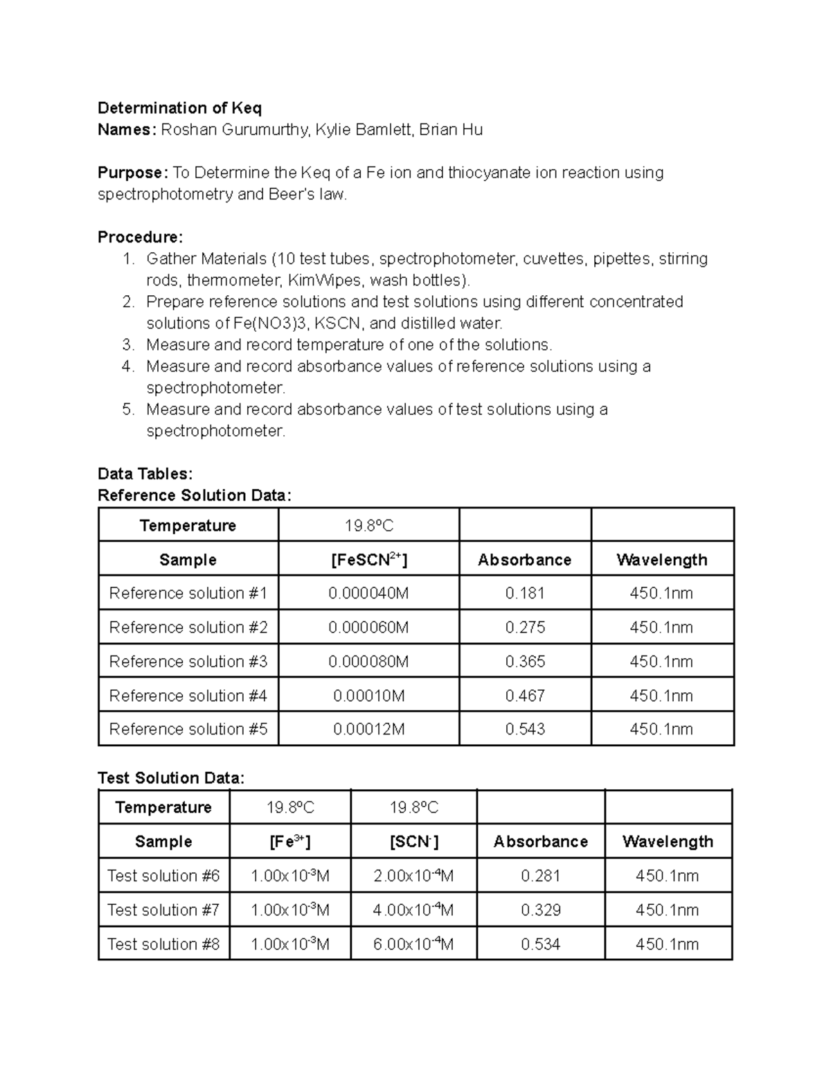 Determination of Keq - Equilibrium constant lab - Determination of Keq ...