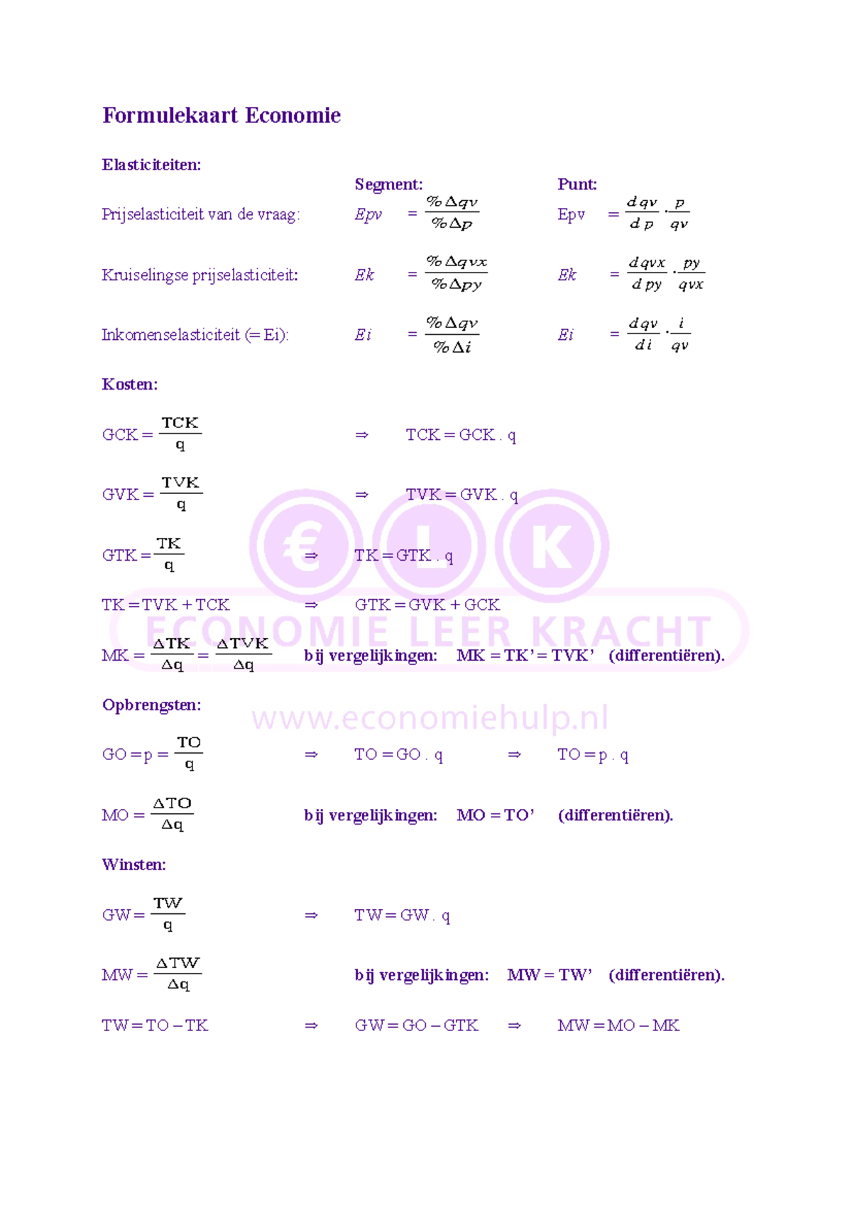 Formulekaart Economie - q TVK q TVK GVK . q GVK TK GTK q TK GTK . q TK ...