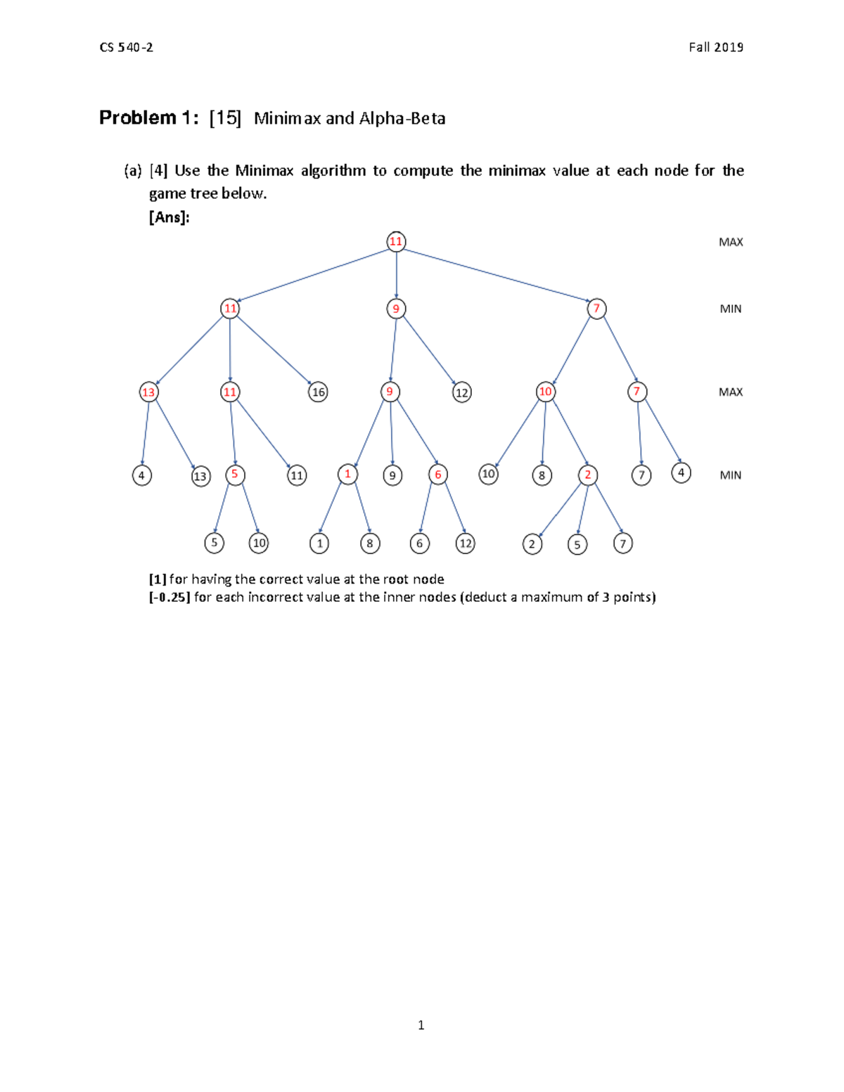 HW2 written sol - Problem 1: [15] Minimax and Alpha-Beta (a) [ 4 ] Use ...