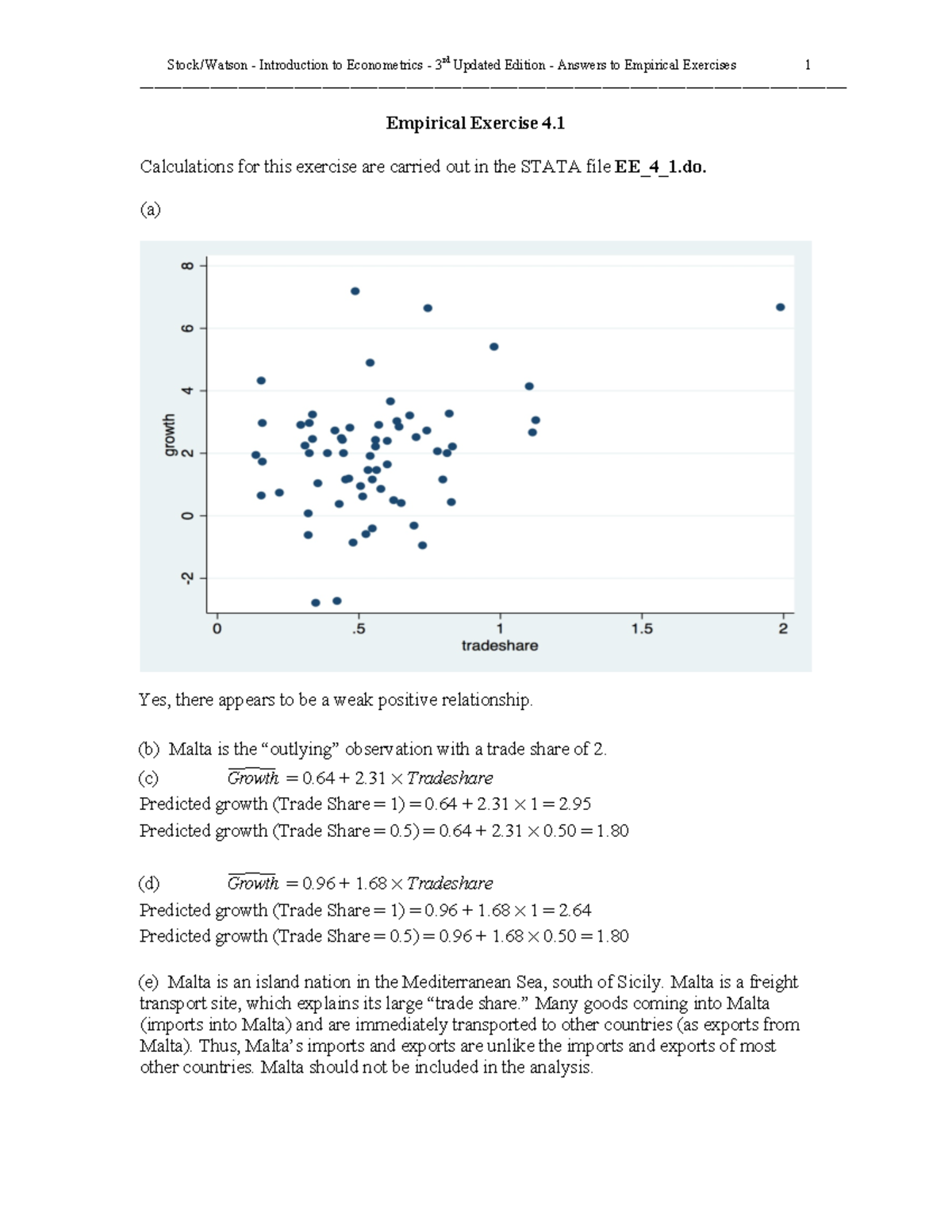 Solution Empirical Exercise 5 - Stock/Watson - Introduction to Econometrics - 3rd Updated ...