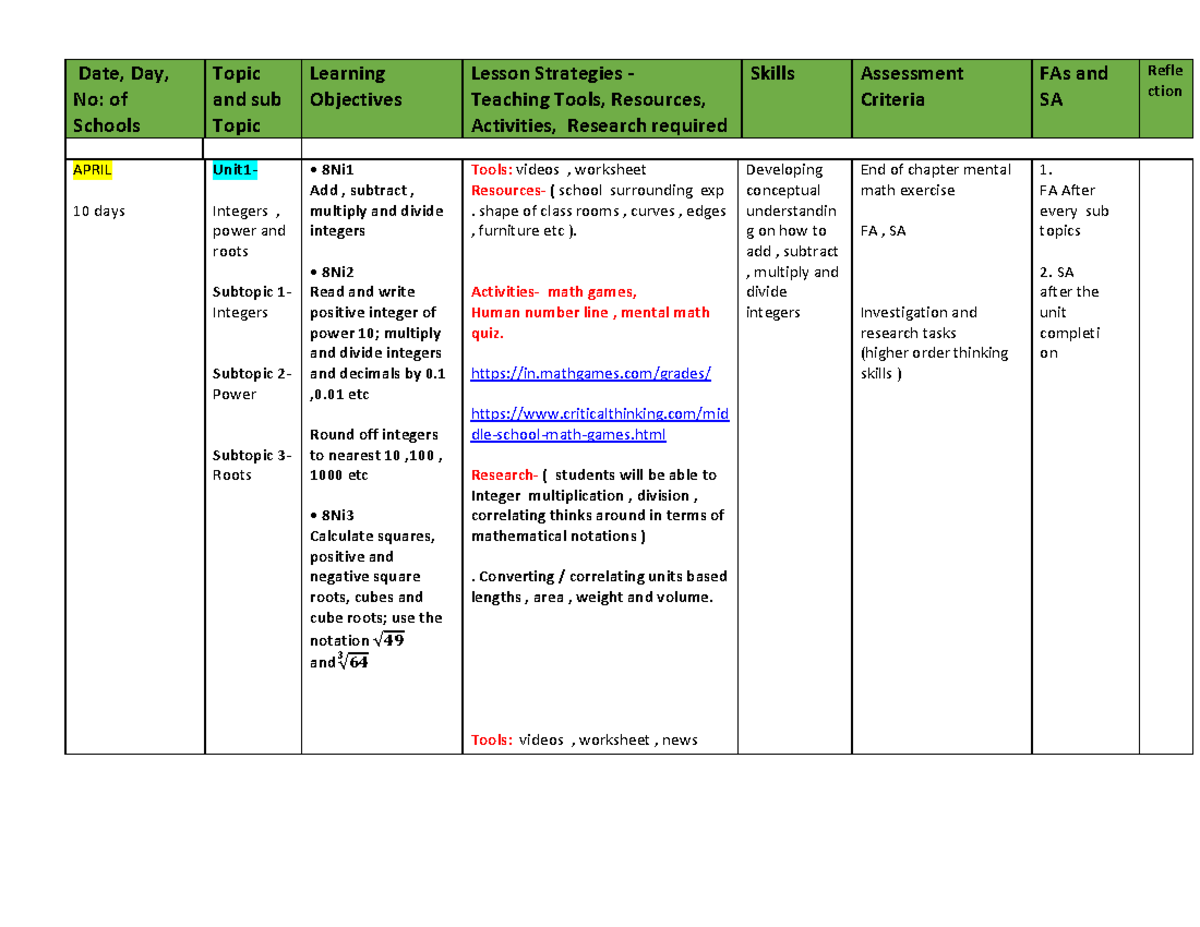 TERM 1 planner MATH stage 8 - Date, Day, No: of Schools Topic and sub ...