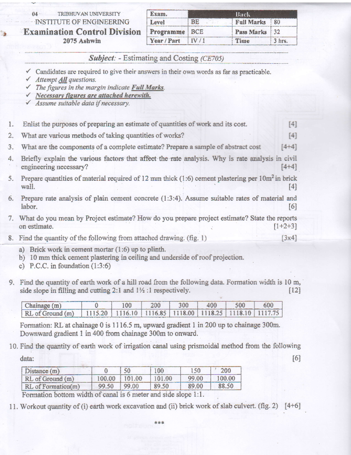 Estimating Costing - this will help studnet to learn fast - Civil ...