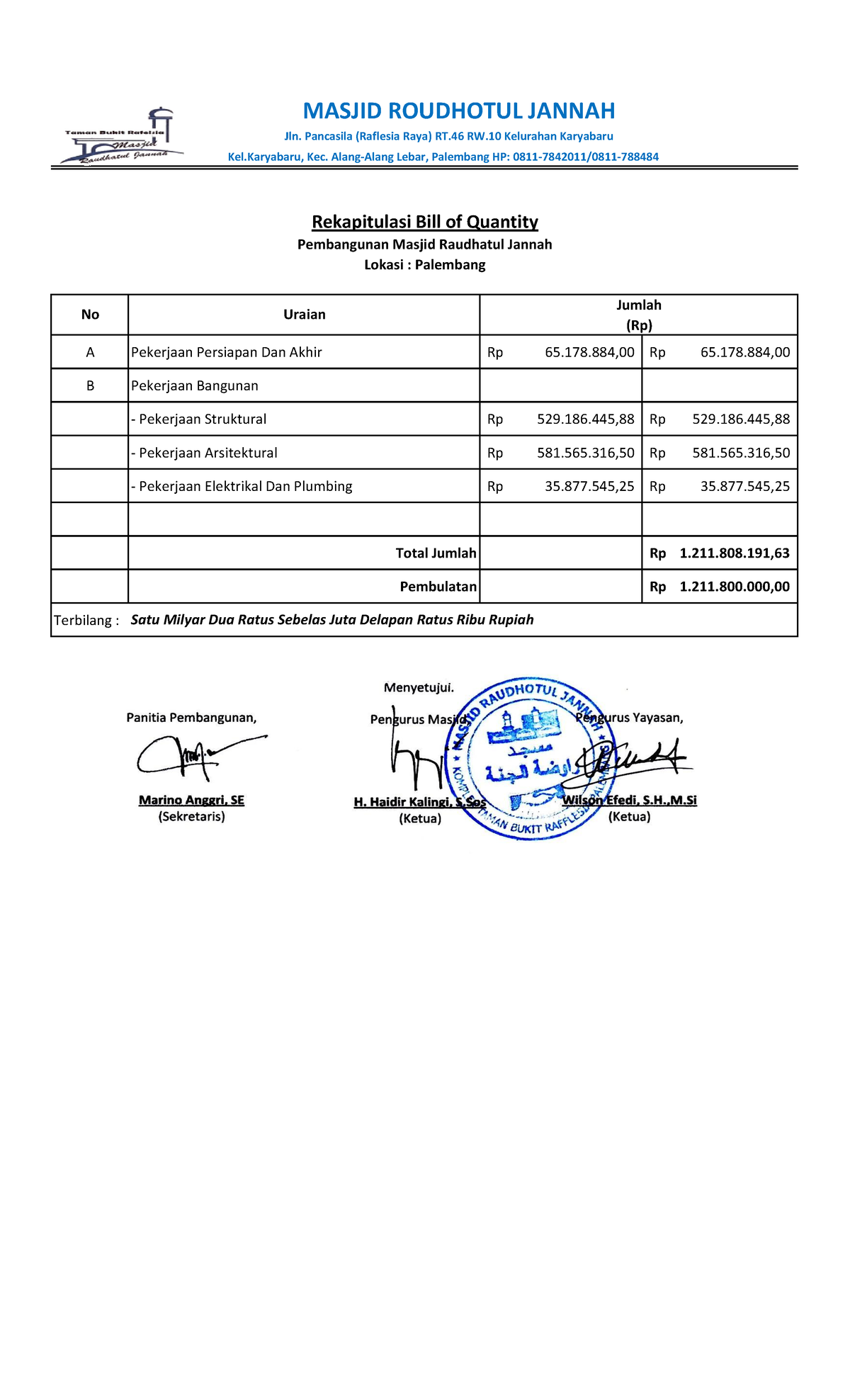 RAB - practice - A Pekerjaan Persiapan Dan Akhir Rp 65.178,00 Rp 65.178 ...