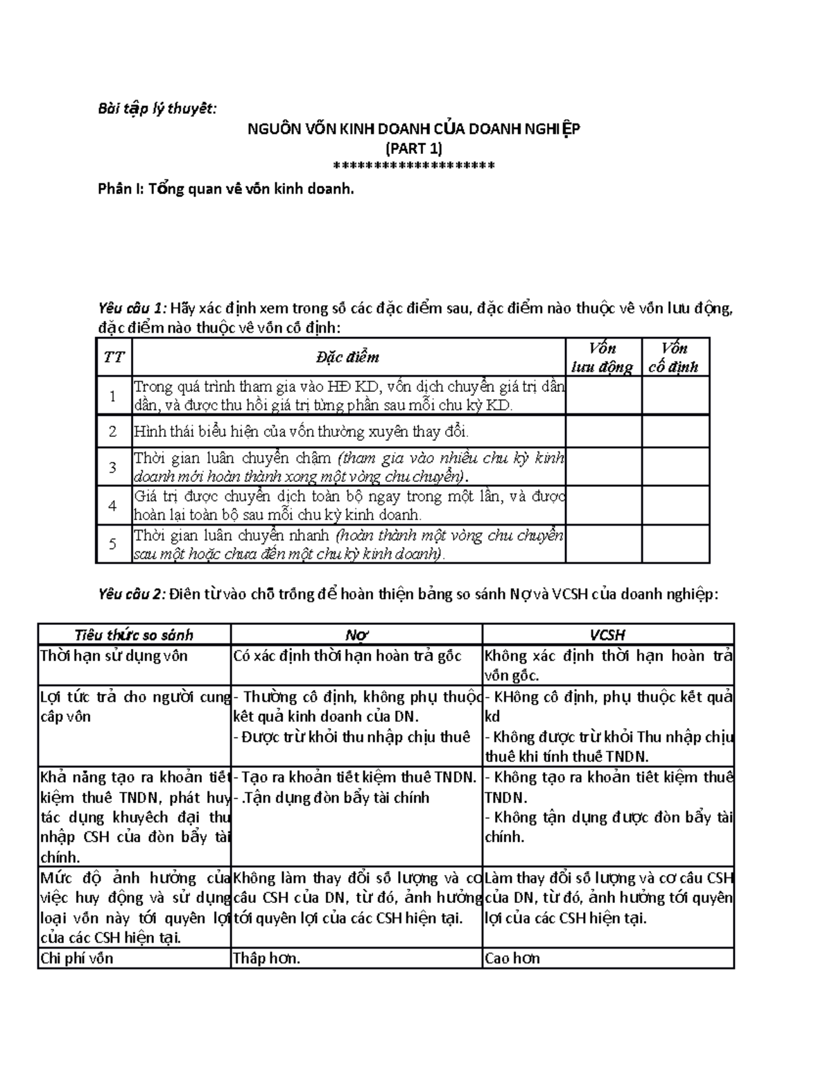 Bài tập lý thuyết nhóm 2 - DASDASDA - Bài t ập lý thuyếết: NGUỒỒN VỒỐN ...