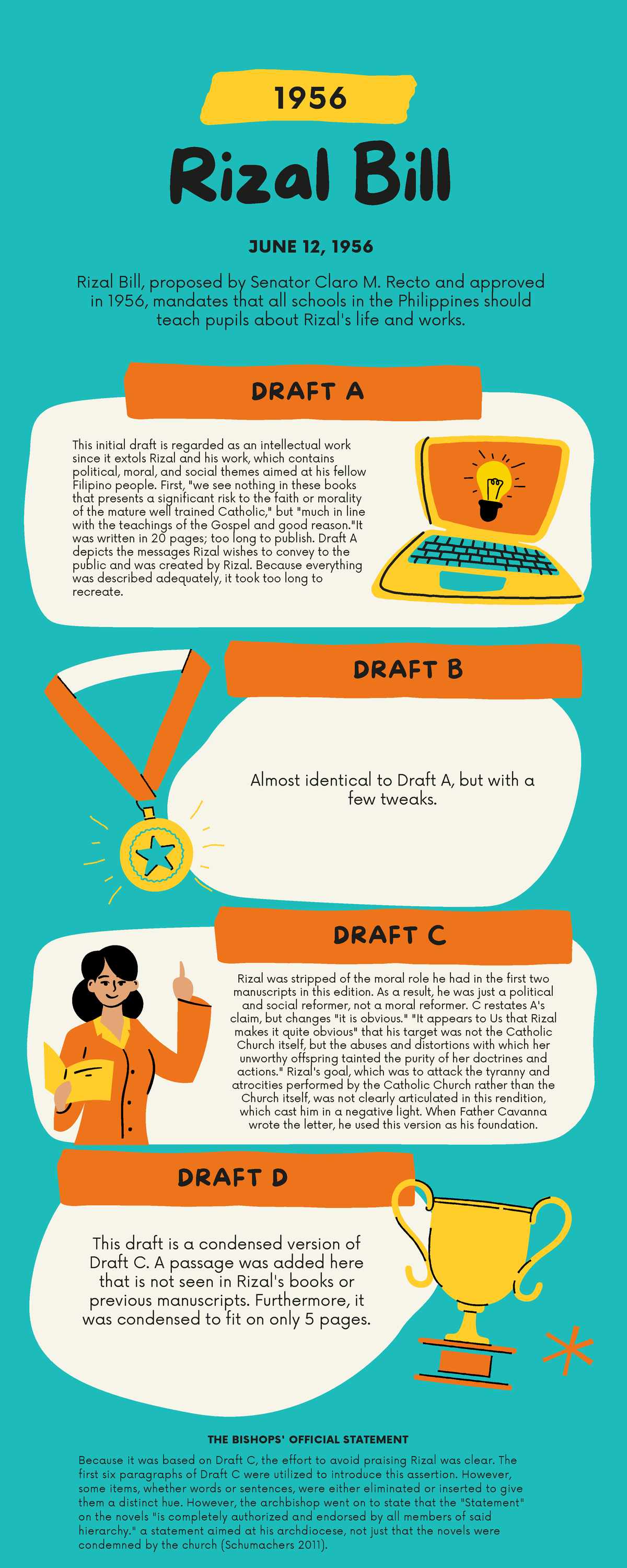 Rizal Bill - Rizal Bill Because it was based on Draft C, the effort to ...