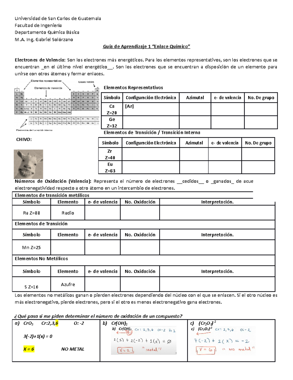 Guía de Aprendizaje Enlace Químico 2S2023 - Universidad de San Carlos ...