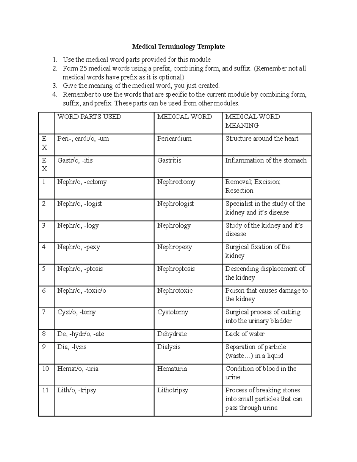 Medical Terminology Template-6 - Medical Terminology Template Use the ...
