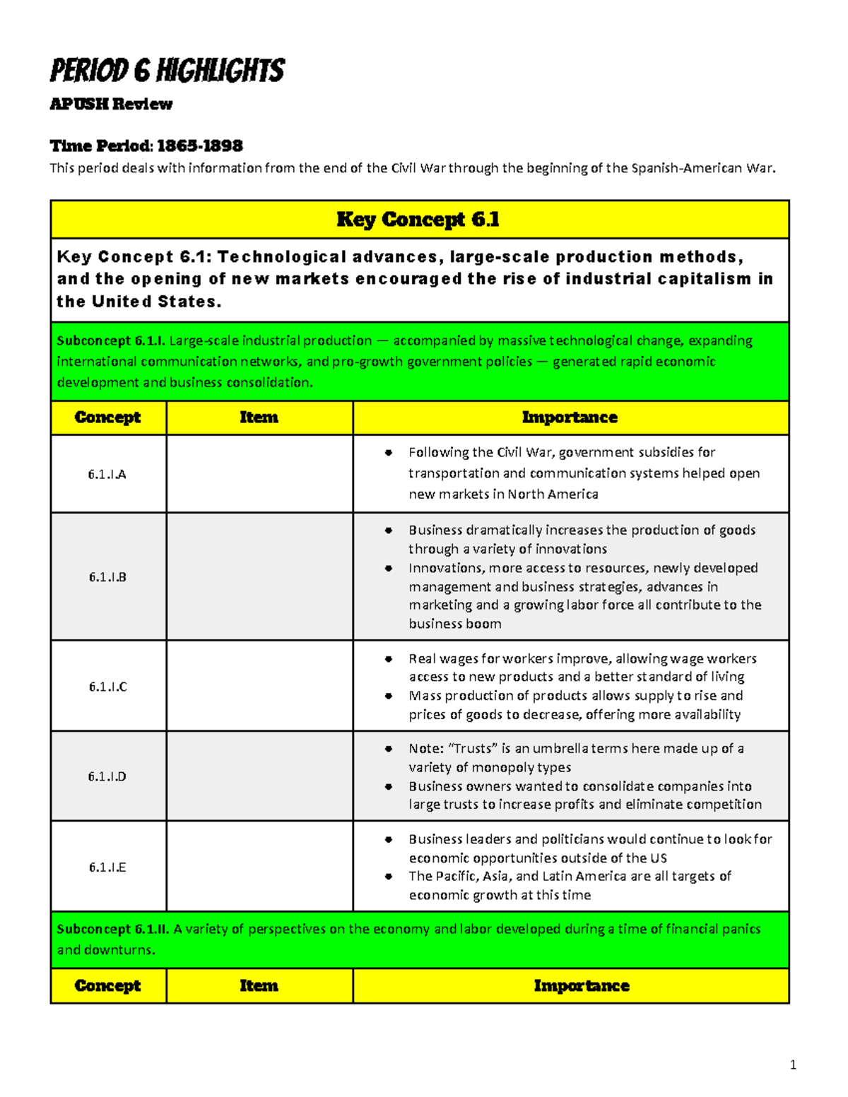 Highlights - World history notes for 2022/2023. Lecture Notes, study ...