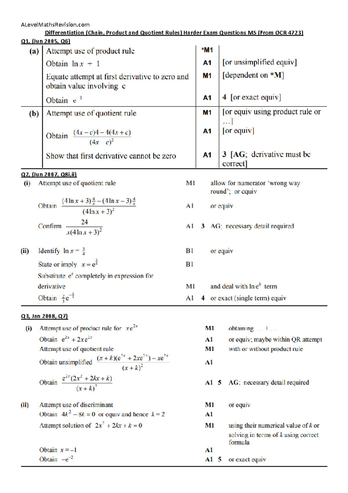 Differentiation (Chain, Product and Quotient Rules) Harder Exam ...