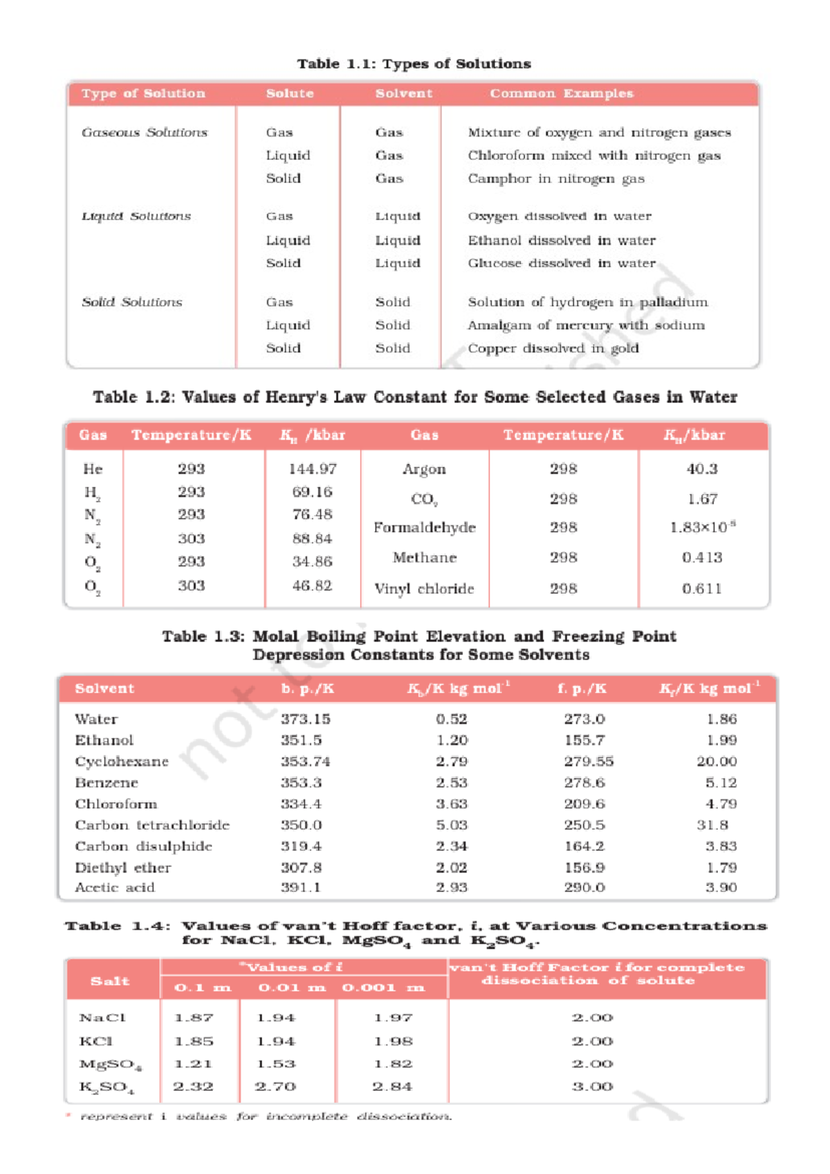 Doc32 - Business Management HL - Studocu