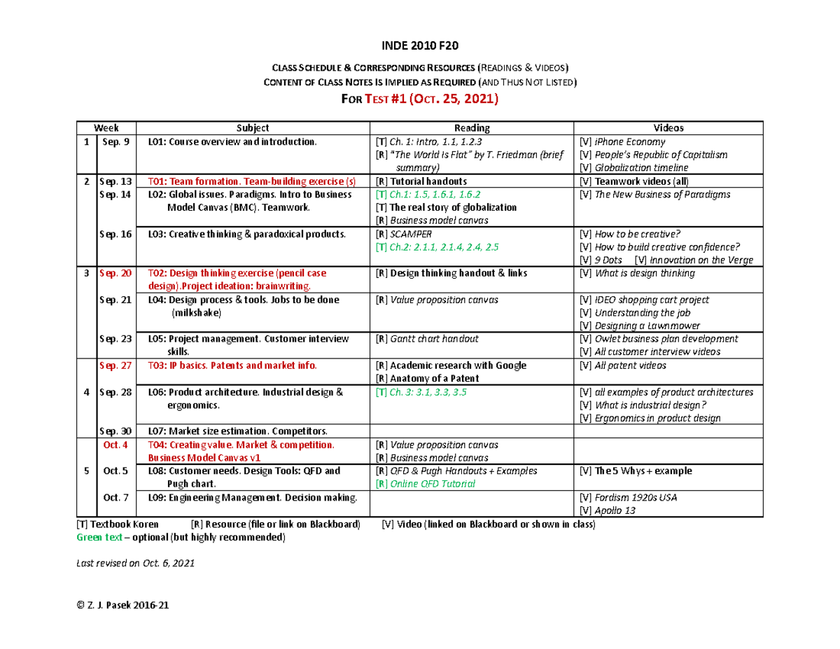 Study Guide For Test 01-F21 - INDE 2010 F © Z. J. Pasek 2016‐ CLASS ...