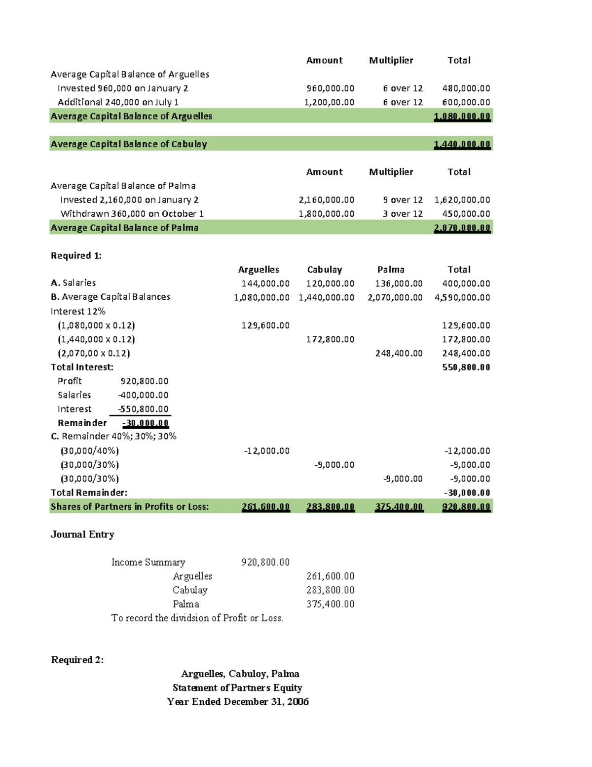 Operations Exercise 13 Lacambra - Amount Multiplier Total Average ...