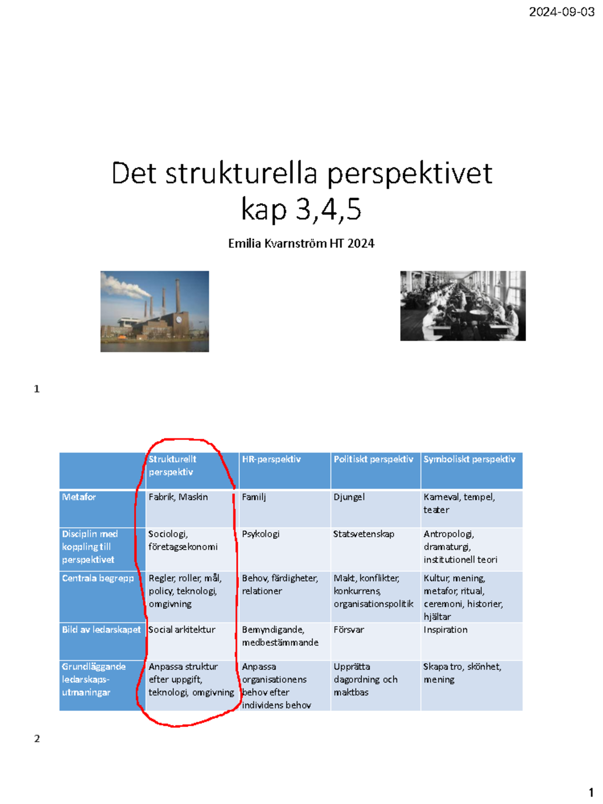 Det strukturella perspektivet HT2024 - Det strukturella perspektivet ...