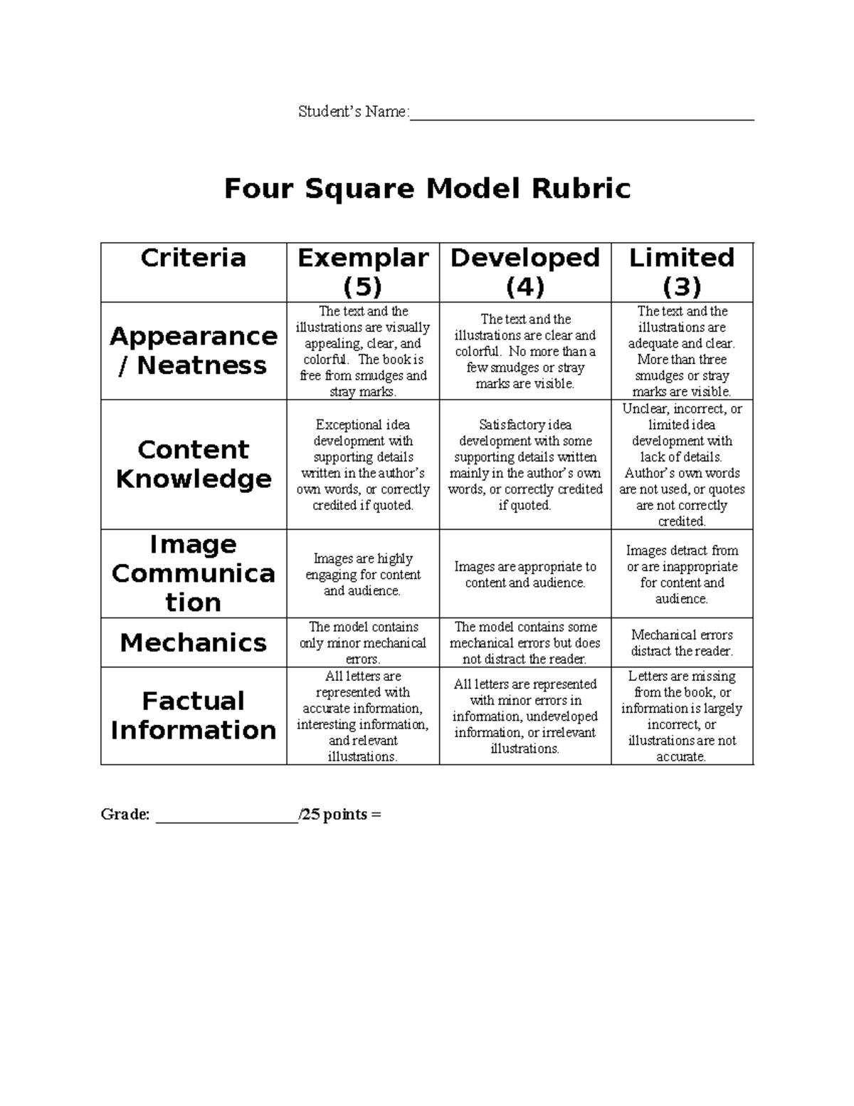 Student - Student’s Name:_________________________________________ Four ...