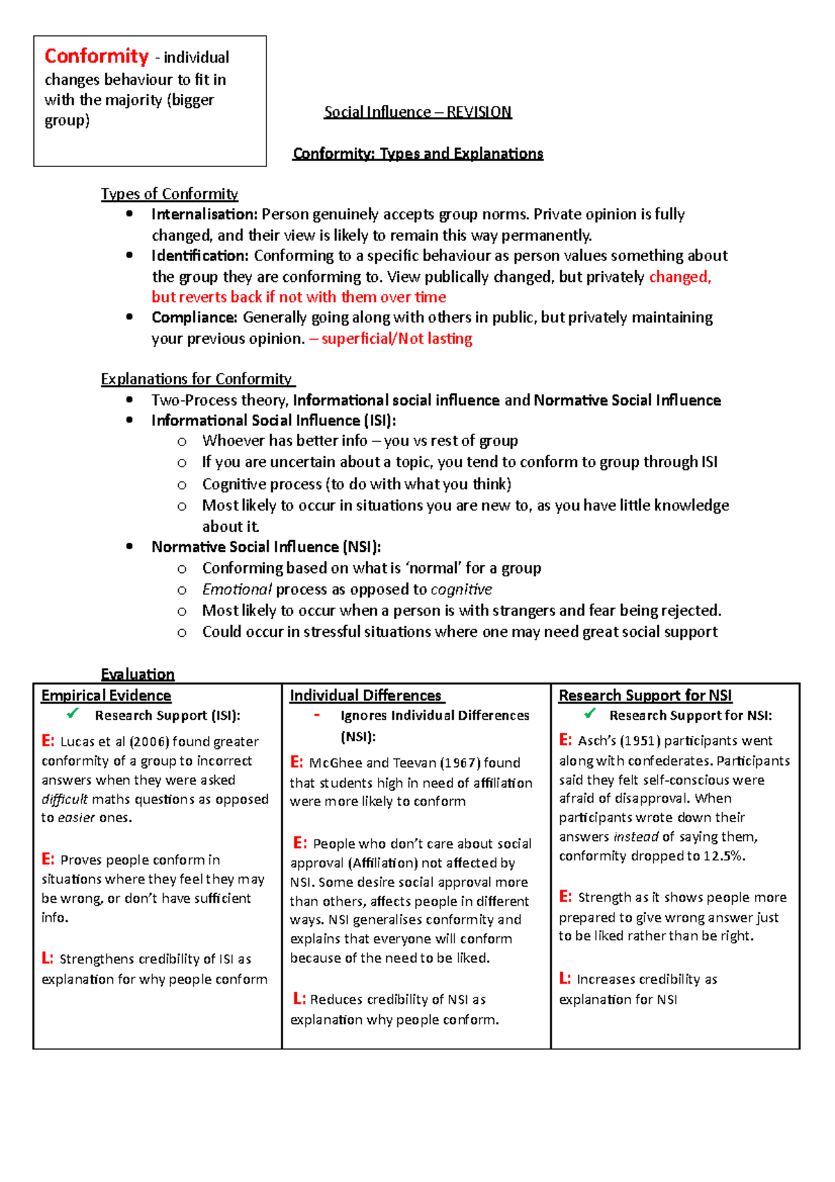 Social Influence – Revision - Social Influence – REVISION Conformity ...